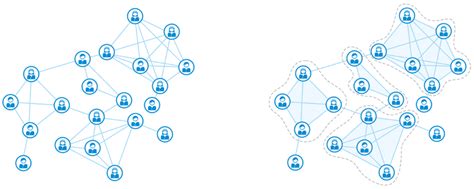 high order topology enhanced graph convolutional networks for dynamic graphs