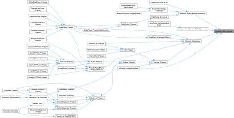 Jemris Attribute Class Reference