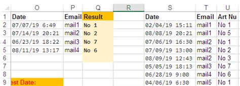 Microsoft Excel Conditional VLOOKUP Based On Dates Super User