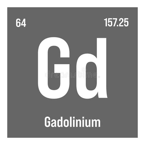 Halogen Periodic Table Symbol