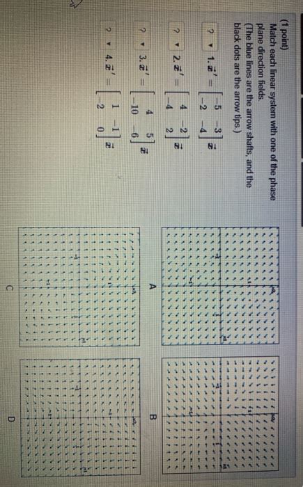 Solved Each Linear System With One Of The Phase Plane