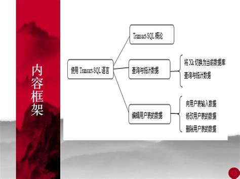 第 章 使用Transact SQL语言 ppt download