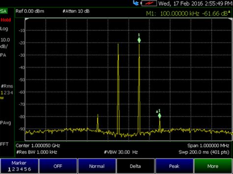Part 4 Overcoming Rf Microwave Interference Challenges In The Field Using Rtsa 2016 09 20