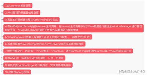 Android Wms基础与原理解析前言 上班第一天摸摸鱼🤣，由于前几天录制了一个关于android Wms核心原理解 掘金