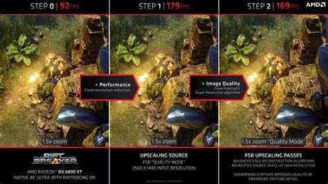 What Is AMD FSR FidelityFX Super Resolution Explained Tom S Hardware