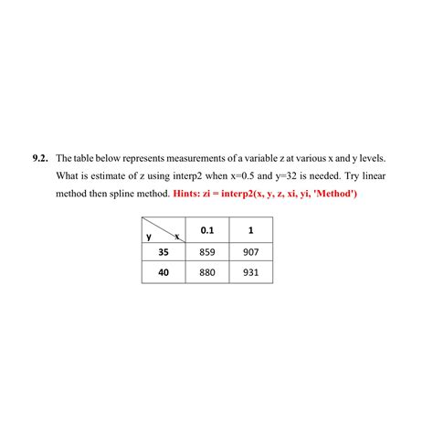 solved can you please solve it ﻿thank you