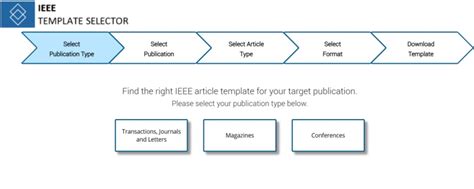 Ieee Paper Downloader How To Download Ieee Papers For Free Ieee Paper Downloader How To Download Ieee Papers For Free