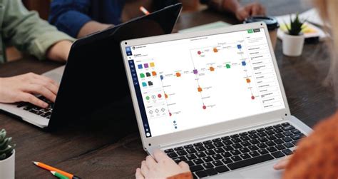 Types Of Low Code Development Platform That Every CIO Should Know About HackerNoon