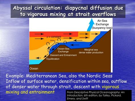 Ppt The Circulation Of The Deep Oceans Powerpoint Presentation Free