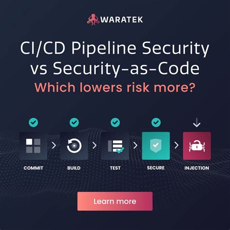 Dr George Olayinka On Linkedin Security In The Ci Cd Pipeline Vs Security As Code Which