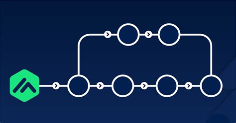 Navigating Git In Matillion Etl