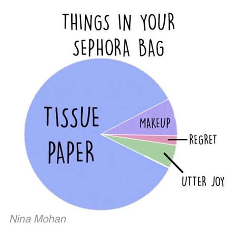 29 Sephora Memes Thatll Have Every Beauty Lover Rofl Sephora