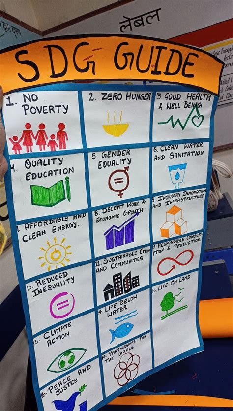 Sdg Goals Chart In Multiple Languages