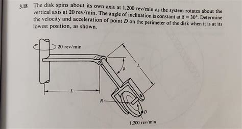 Solved 318 The Disk Spins About Its Own Axis At 1200