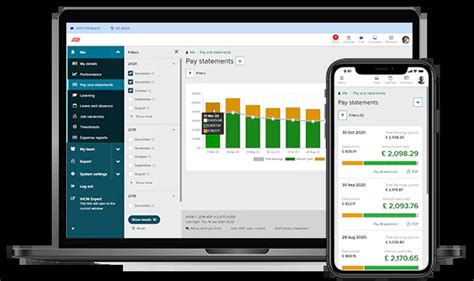 Top 10 International Payroll Services To Pay All Around The World