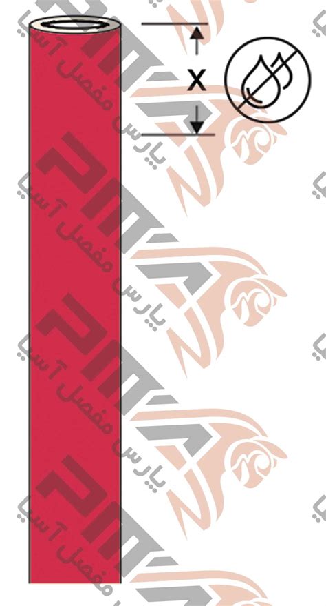 سرکابل حرارتي Hsk براي كابل سه كُر با عايق پليمري ولتاژ 72 36 كيلوولت پارس مفصل آسیا