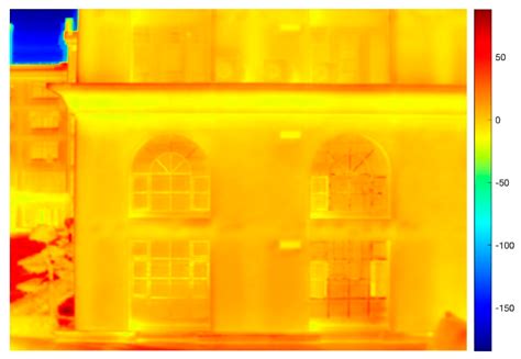Defect Detection By Analyzing Thermal Infrared Images Covered With Shadows With A Hybrid