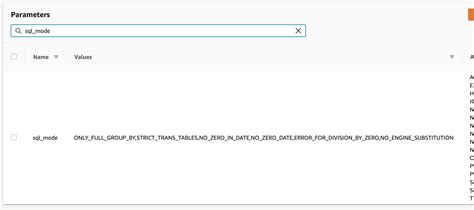 Migration Failed Update From 5193 To 5221 · Issue 15743 · Tryghostghost · Github