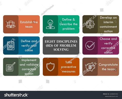 Eight Disciplines8d Problem Solving Icons Infographic Stock Vector