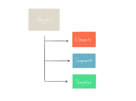 Systematic Design Humans In Space Medium