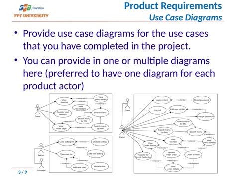 Template3project Presentation He180370term C1pptx Template3project Presentation He180370term C1pptx