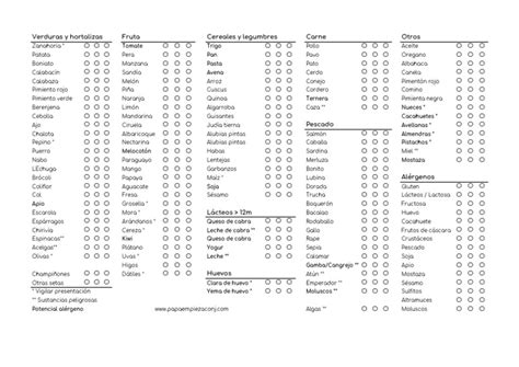 Alimentación Complementaria Alimentos Esp Pdf