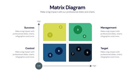 Matrix Diagram Infographics Templates Powerpointx Slides Keynote