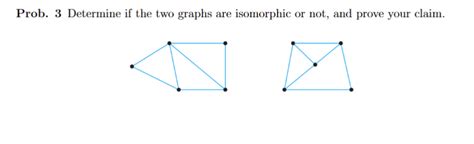 solved determine if the two graphs are isomorphic or not