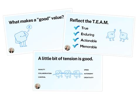 evolving mui s core values and behaviors mui