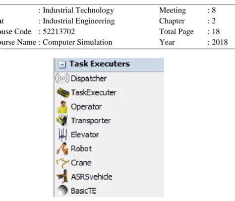 Introduce Flexsim 2 Concept And Terminology In Flexsim Flexsim