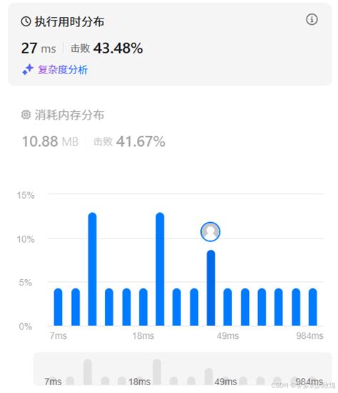 Leecode刷题c语言之统计打字方案数