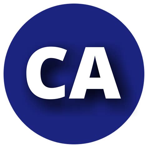 Richards Commerce Classes