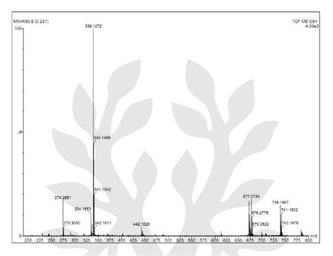 Hrms Analysis For Compounds 3k Download Scientific Diagram