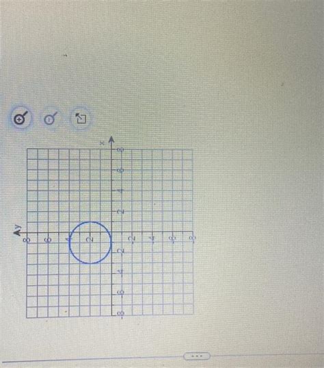 Solved Find The Domain And Range Of The Relation Chegg