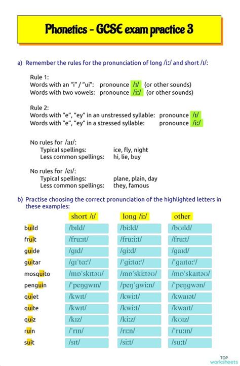 Phonetics Interactive Worksheets And Online Exercises Topworksheets
