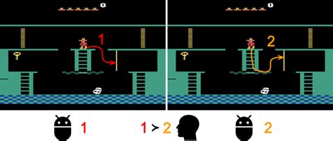 In Learning From Human Preference The Learning Agent Presents Two