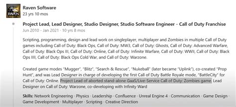 Standalone Call Of Duty Zombies Game Original Release Date And Complete Timeline Detonated