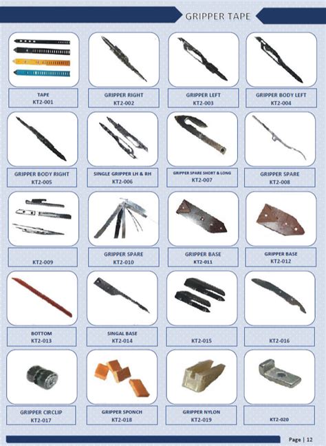 Multiple Rapier Looms Spare Parts At Best Price In Ahmedabad Id