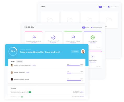 The 10 Best Product Information Management Software In 2025