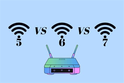 WiFi 5 Vs WiFi 6 Vs WiFi 7 Which Is Better TechCult