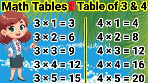 Table Of 3 And 4 3 Aur 4 Ka Table 3 Ka Table 4 Ka Table Table 3 And 4 Pahada 3 Aur 4