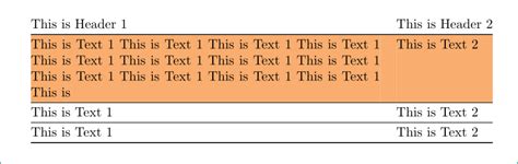 Tables Row Colour Gaps In Tabularx With Aboverulesep And TeX LaTeX Stack Exchange