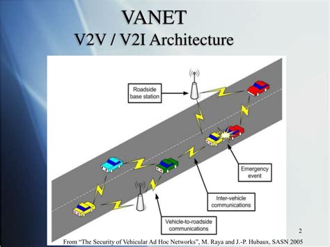 Ppt Vanet Vehicular Ad Hoc Network Ivan Stojmenovic Site Uottawa