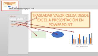 VBA Rellenar Objetos En Power Point Desde Celdas De Excel EXCEL FORO Un Blog De Excel