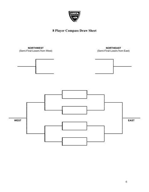 8 Player Compass Draw Sheet
