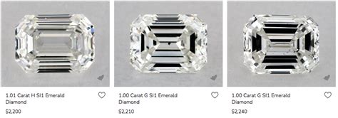 Brilliant Cut Diamond Vs Step Cut Which One Looks Better 2026