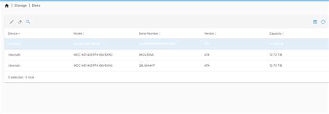 Create Filesystem Deleted My Data In Partition How To Restore