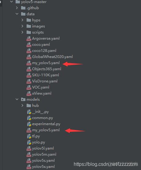 pytorch unet训练自己的数据集 pytorch yolov5训练自己的数据集 mob64ca140b0bc8的技术博客 51cto博客