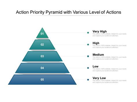 Action Priority Pyramid With Various Level Of Actions Presentation Graphics Presentation