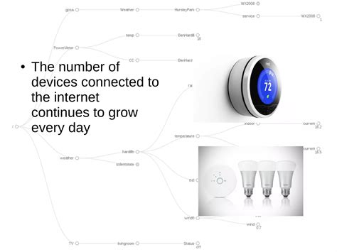 MQTT The Internet Of Things Protocol ODP